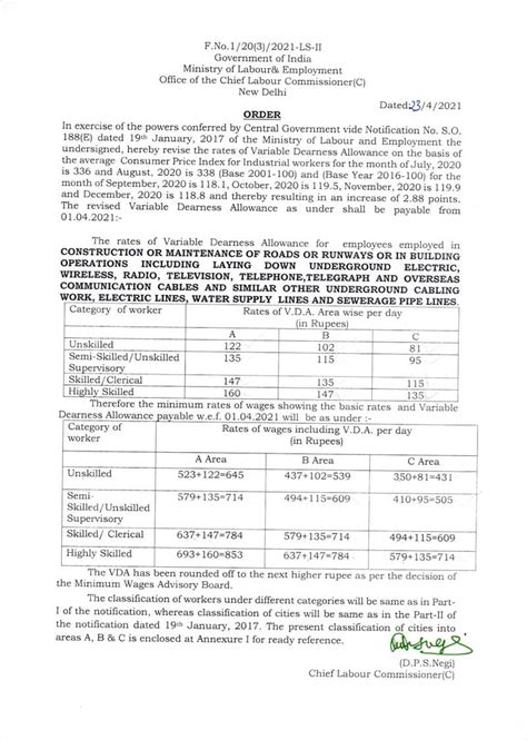 Revised Vda Minimum Wages For Construction And Maintenance Workers Wef