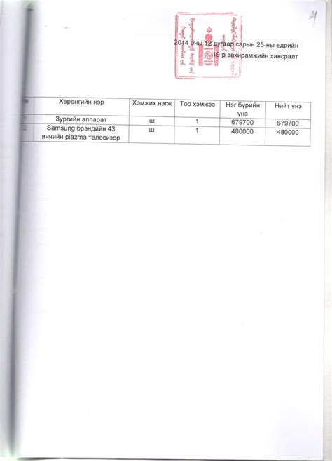 үндсэн хөрөнгө орлогод авах тухай