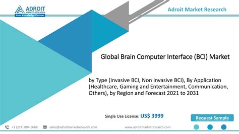Ppt Brain Computer Interface Bci Market Key Drivers Trend And Forecast 2021 2031 Powerpoint