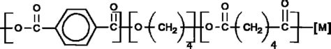 Structure Of Polybutylene Adipate Co Terephthalate Pbat Or Ecoflex Ò