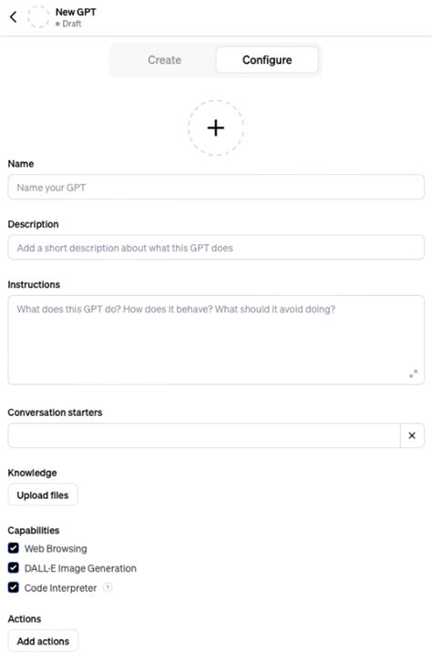 Deep Dive Of Gpts Capabilities Before The Launch Of Gpt Store Lets By Xleven Medium