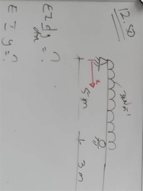 Deflection Udl 3knm 1 Moment Of Right 15
