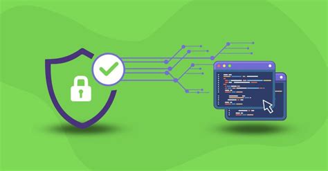 Kiuwan On Linkedin Maintaining Security With Ai Programming Tools Kiuwan