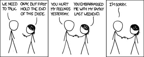 Xkcd Diode