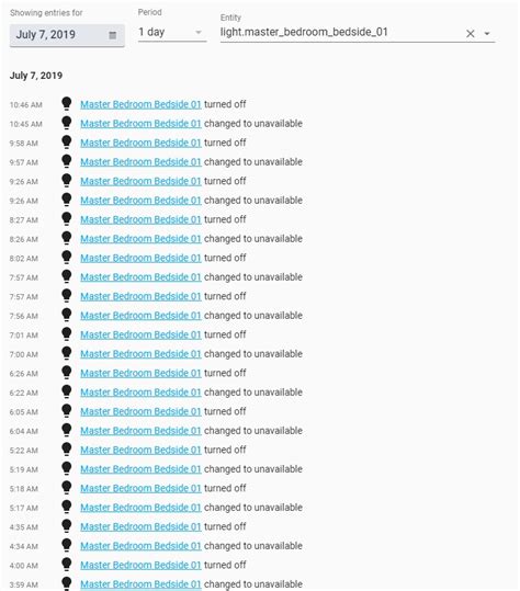 Hue Unable To Reach Bridge · Issue 23796 · Home Assistantcore · Github