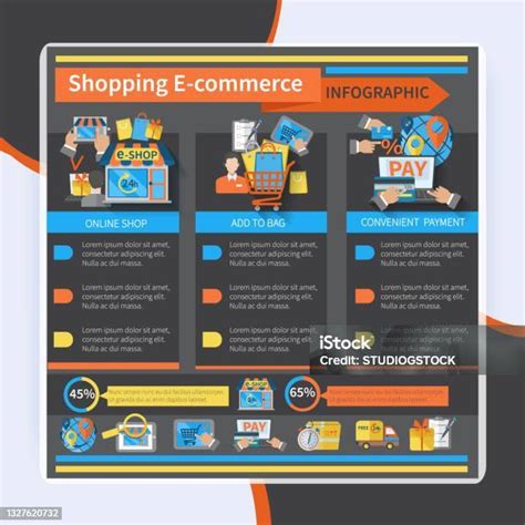 온라인 결제 및 배달 기호 및 차트 벡터로 설정된 쇼핑 전자 상거래 인포그래픽 가방에 대한 스톡 벡터 아트 및 기타 이미지