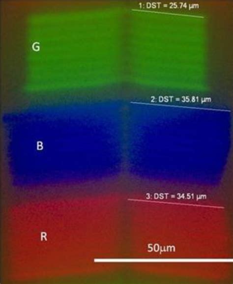 Microscope Image Of Rgb Oled On Android Screen For Smartphone Htc