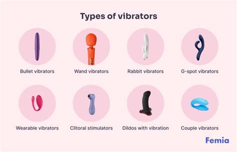 Types Of Vibrators A Beginners Guide To Choosing A Vibrator Femia