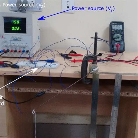 Experimental Setup For Determining The Current Torque Relationship Of Download Scientific