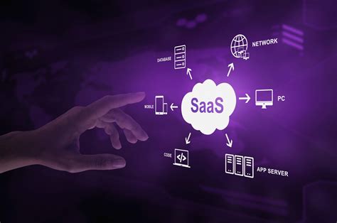 Saas Architecture For Startups 2025 Guide To Scale Fast