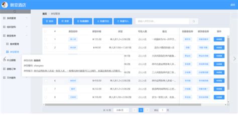 项目实战之酒店管理系统基于springbootvuejs构建的前后端分离系统宾馆管理系统ssmvue前后端项目实战 Csdn博客