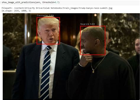 github zuruoke race detection with retinanet object detection tasks involving detecting