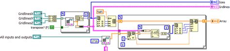 Solved Creating A 3d Lookup Table From Csv Ni Community