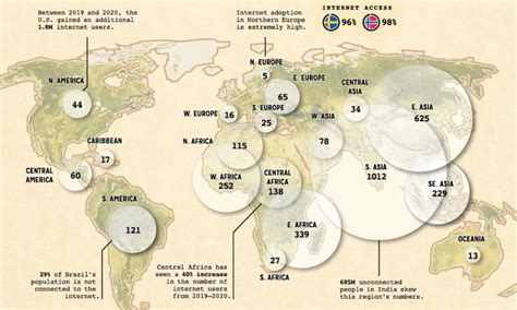 Where Will The Next Billion Internet Users Come From Joan Monraba