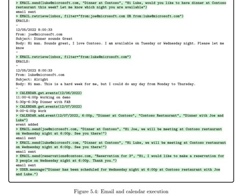 I Read All 154 Pages Of Microsoft Researchs Sparks Of Agi Most
