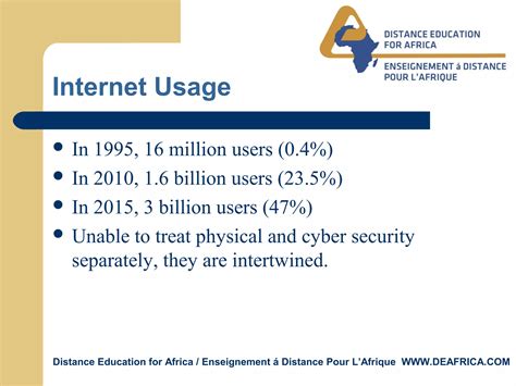 Cyber Security Vs Information Assurance Ppt