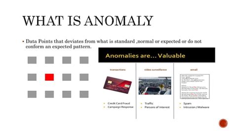 Anomaly Detection Credit Card Fraud Detection Pptx
