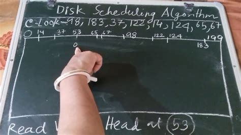 Disk Scheduling Algorithm Look And C Look Youtube