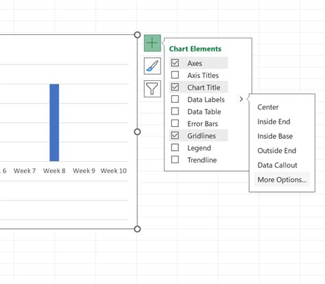 How To Create A Timeline In Excel Step By Step