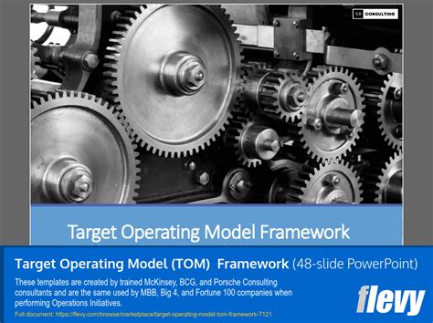 Target Operating Model Tom Framework Ppt Slide Deck