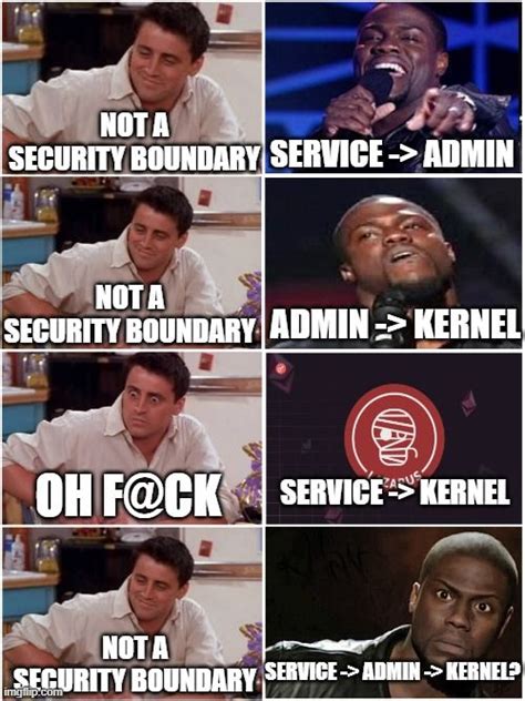 Hacking Articles On Linkedin Infosec Cybersecurity Cybersecuritytips Pentesting…