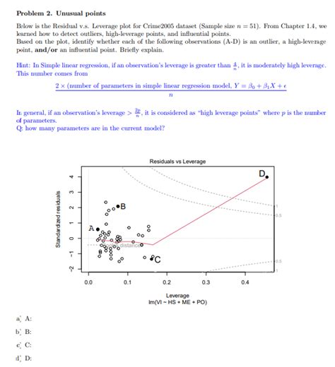 Solved Problem 2 Unusual Points Below Is The Residual Vs