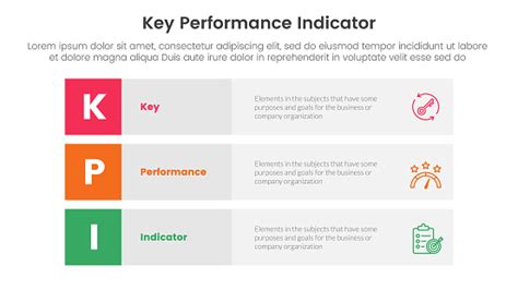 Kpi 핵심성과지표 인포그래픽 슬라이드 프레젠테이션을 위한 3블록 행 사각형 콘텐츠 스택이 있는 3포인트 스테이지 템플릿 0명에 대한 스톡 벡터 아트 및 기타 이미지