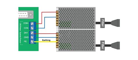Variometrum CNC Motion Controller DDCSV 4 1 Variometrum WebshopWebshop