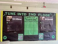 44 Ra 2026 Ideas Music Theme Ra Board Ra Board Ra Bulletins
