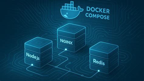 Docker Compose A Comprehensive Briefing For Developers And Devops Engineers