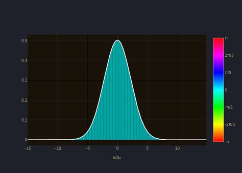 Comfit Documentation Comfit Documentation