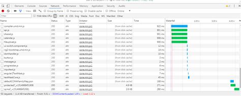 angular queuing of request taking around 1 3 sec delay in chrome