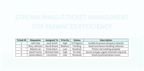 Streamlining It Ticket Management For Enhanced Efficiency Excel