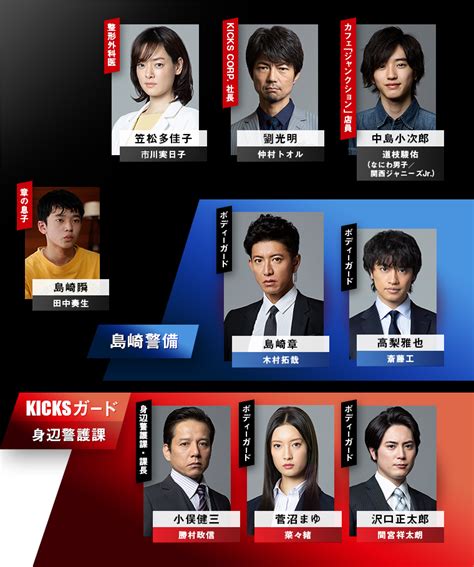 相関図・キャスト｜木曜ドラマ『bg～身辺警護人～』｜テレビ朝日