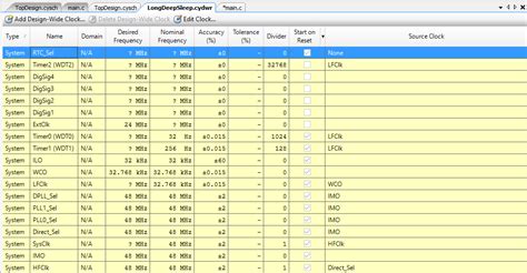 Psoc 4200m Wdt Long Deep Sleep Iot Expert