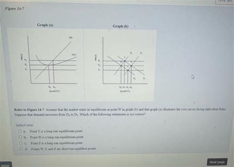 Solved Figure 14 7 Graph A Graph B Refer To Figure 14 7