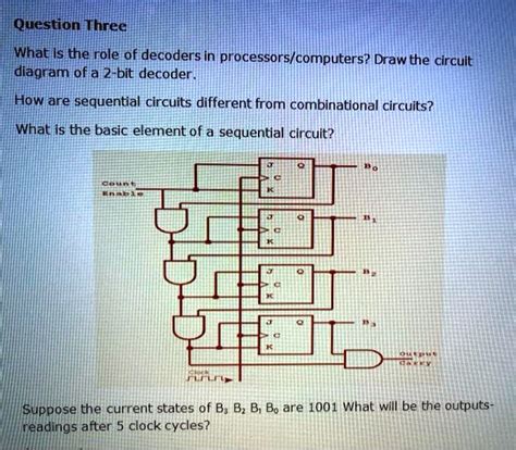 Question Three What Is The Role Of Decoders In Processorscomputers Draw The Circuit Diagram Of