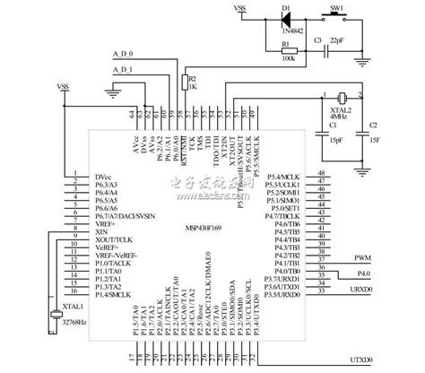 Msp430fr5969 Datasheet Specifications Features And Pinout
