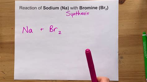 When Bromine Gas Reacts With Aqueous Sodium Hydroxide The 57 Off