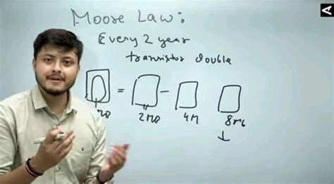 prabhakar vats on linkedin 180dayschallenges 180daysofcode dsa dsacoding dsachallenge…