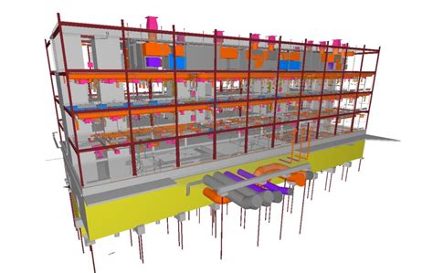 Bim Coordination Bim Corner