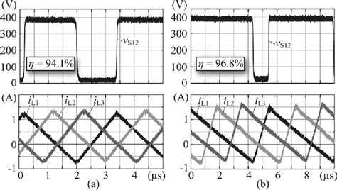 Figure 10 From Ultraflat Interleaved Triangular Current Mode Tcm Single Phase Pfc Rectifier