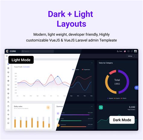 Cork Admin Vue Js Feed