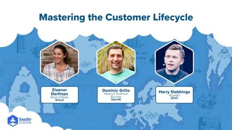 Mastering The Customer Lifecycle Strategies For Hiring Retention And