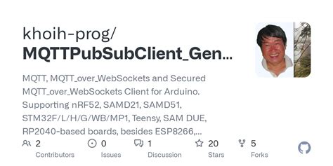 Github Khoih Prog Mqttpubsubclient Generic Mqtt Mqtt Over Websockets And Secured Mqtt Over