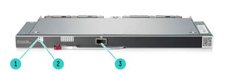 HPE Synergy Gb Interconnect Link Module ServerComputeWorks Com