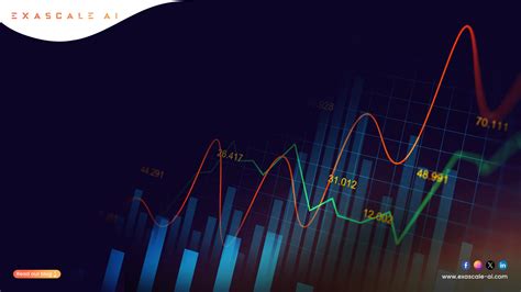 Agricultural Commodity Market Decoding Price Volatility And