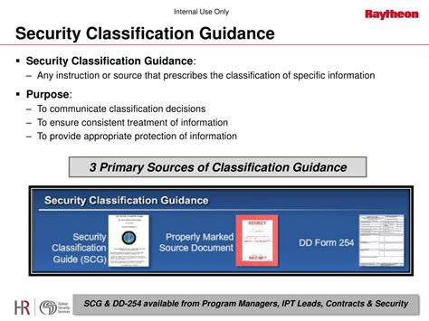 Ppt Derivative Classification Overview Powerpoint Presentation Free