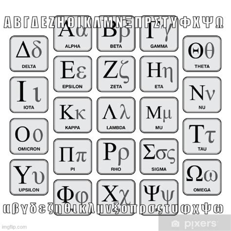Greek Alphabet Memes And S Imgflip