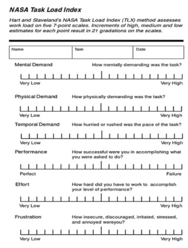 Hci Understanding People Ii Flashcards Quizlet
